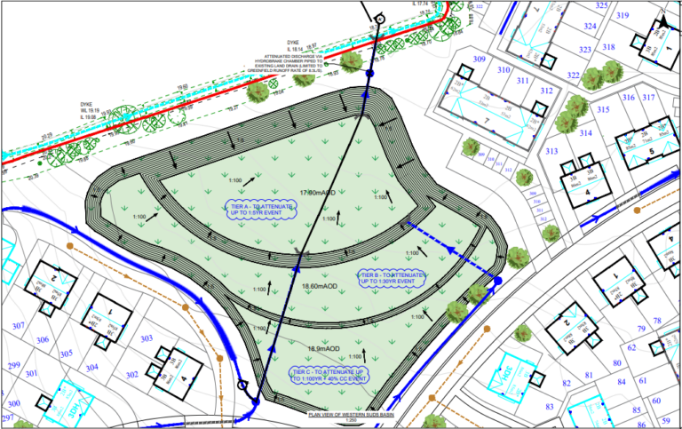 SuDS & Surface Water Drainage Design | Gondolin's Solutions